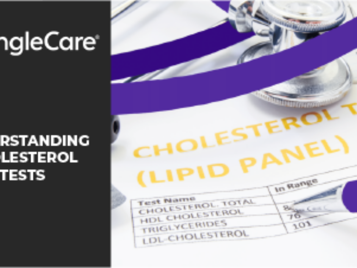 good cholesterol name