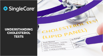 Understanding cholesterol tests